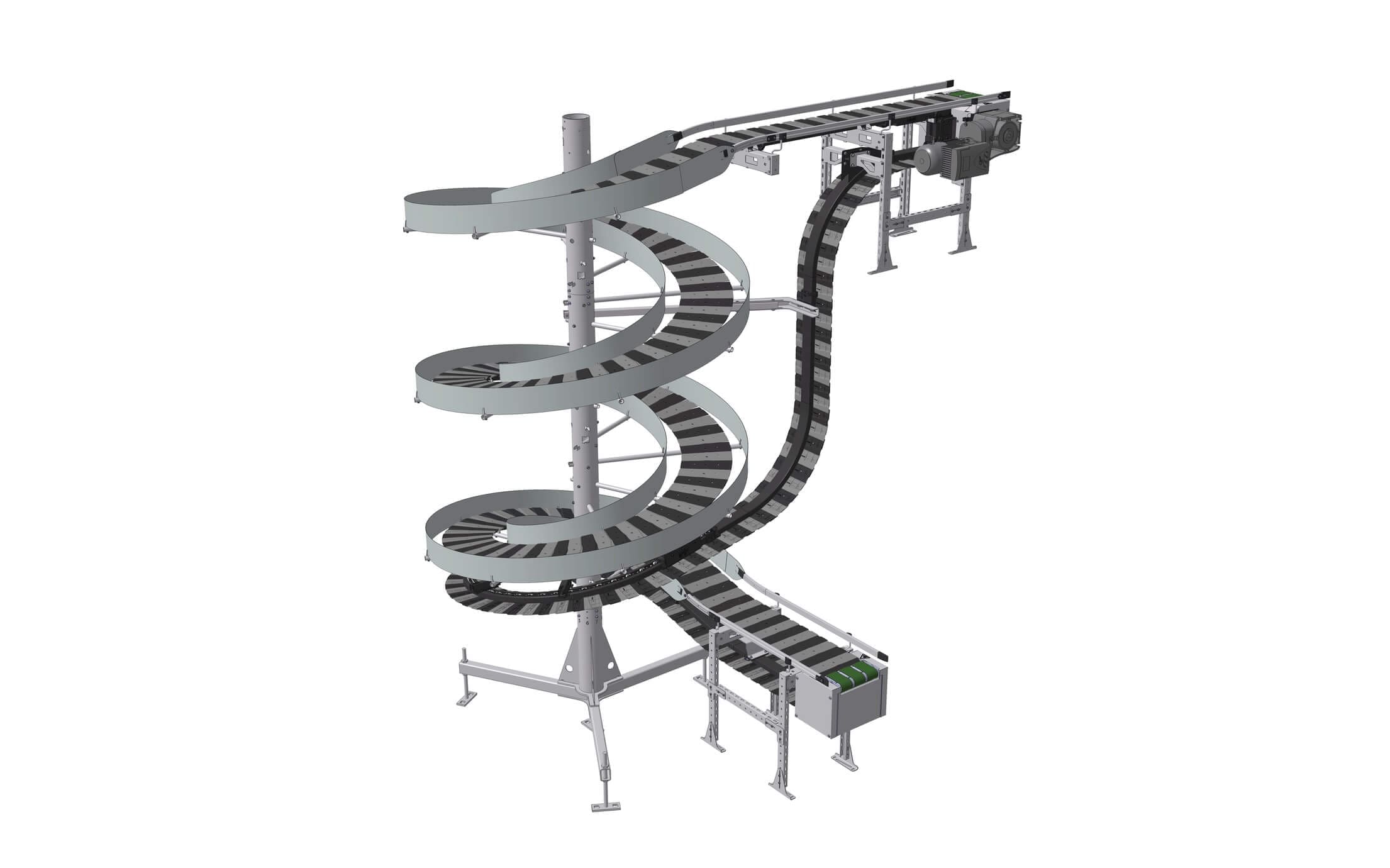 ferag.spiral - Ferag Solutions